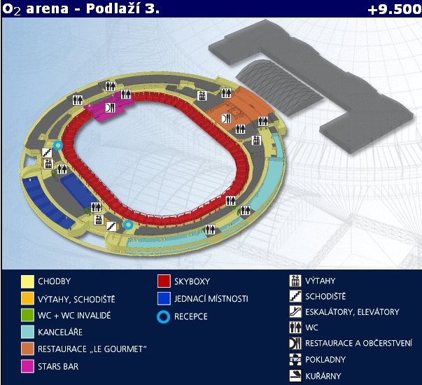 Arena guide – O2 arena