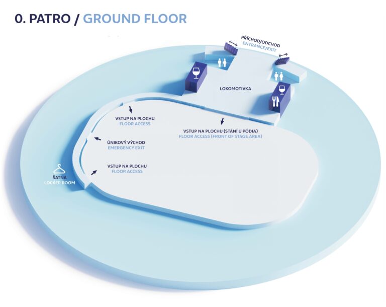 Arena guide – O2 arena