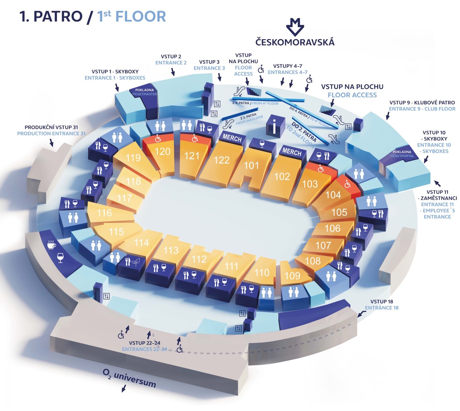 Arena guide – O2 arena